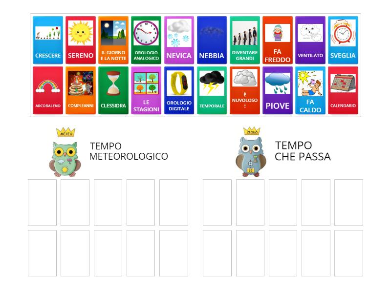 Tempo che passa o tempo meteorologico? - Group sort
