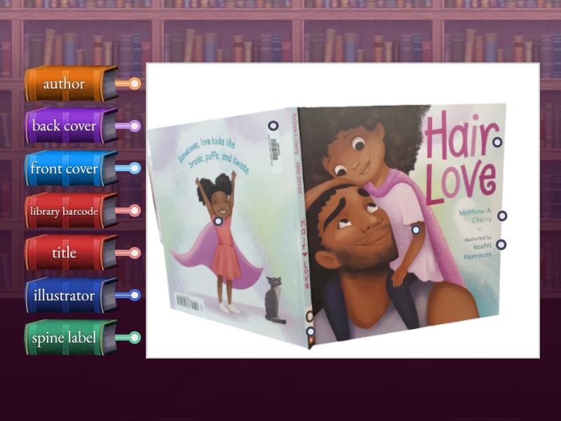 Parts of a Book: Hair Love - Labelled diagram