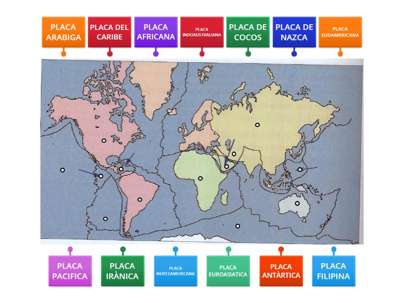 Placas Tectònicas - Diagrama con etiquetas