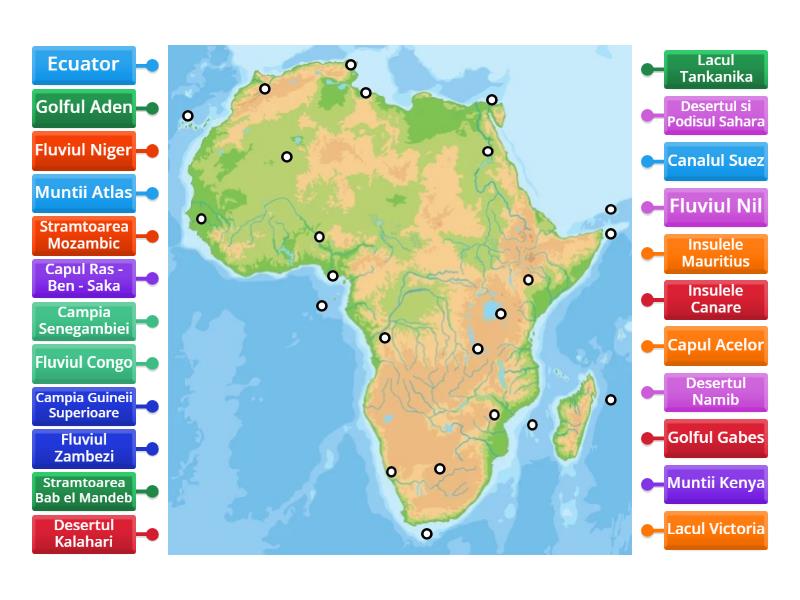 Geografie - VII- Africa - Labelled diagram