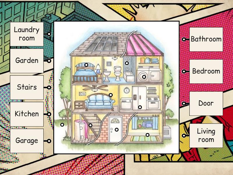 My house - Labelled diagram