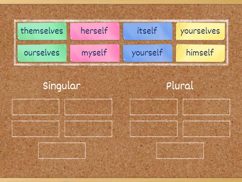Reflexive pronouns - Group sort