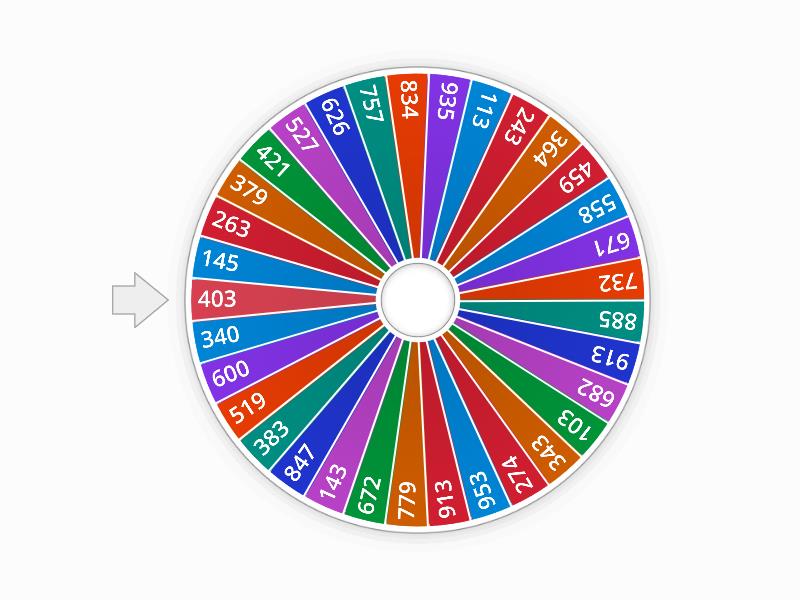 Three digit number spinner - Random wheel