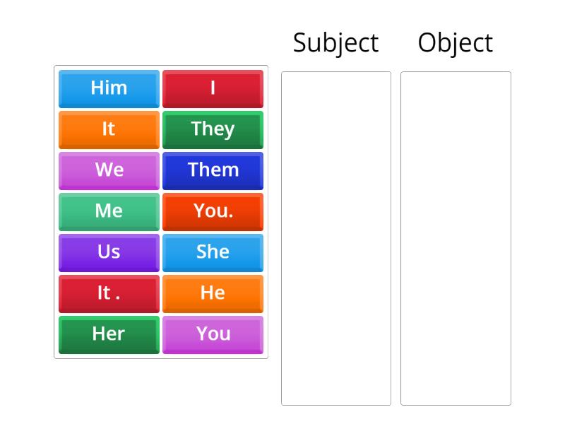 Pronoun - Group sort