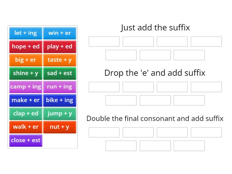 Suffix Sorting - drop the e, double the consonant, just add suffix ...