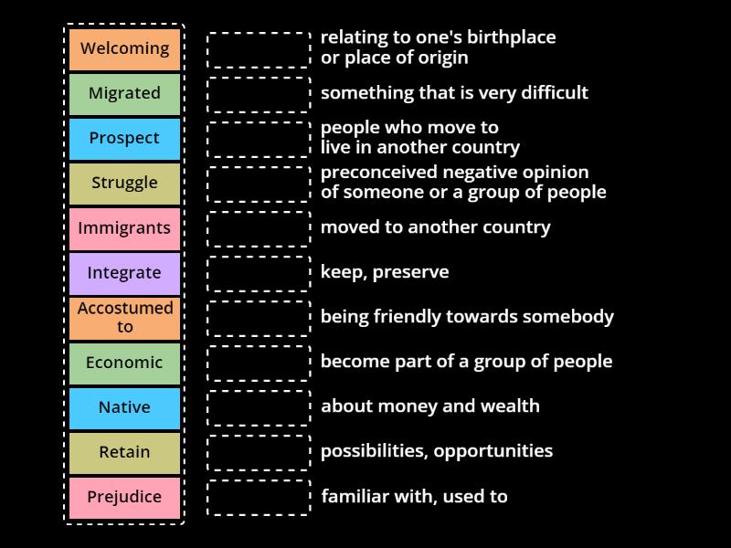 MIGRATION: Vocabulary - Match up