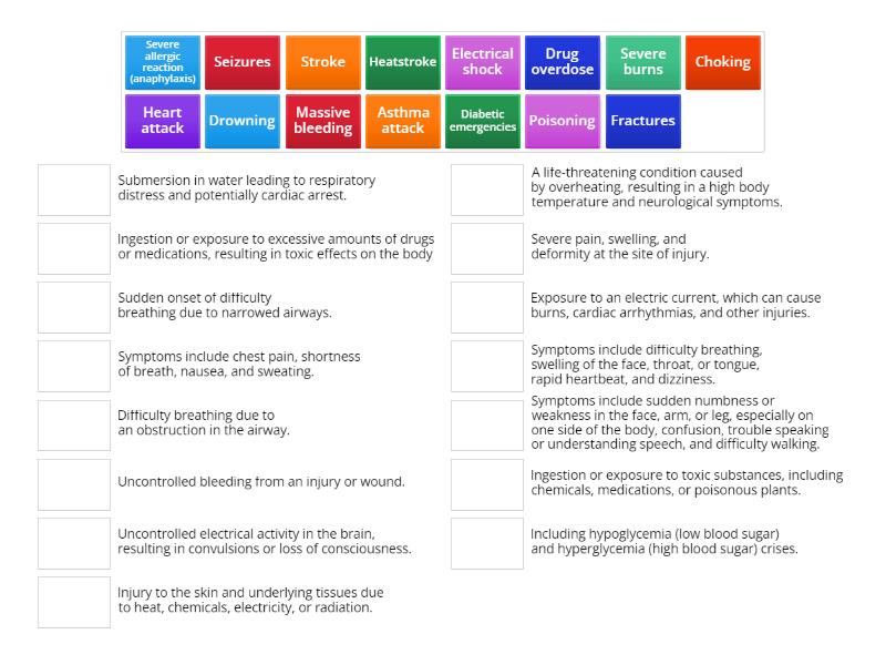Common emergencies - Match up