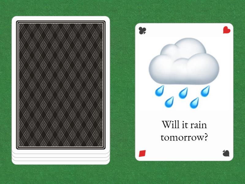 Talking about the future - Speaking cards