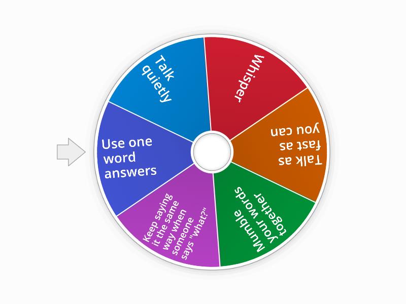 Articulation Breakdowns - Spin the wheel
