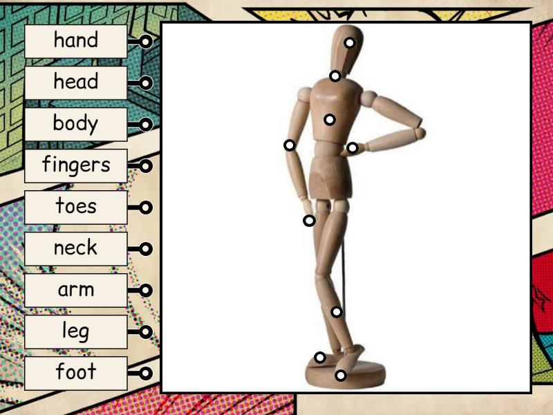 Go getter 1 unit 4.2 Parts of the body - Labelled diagram