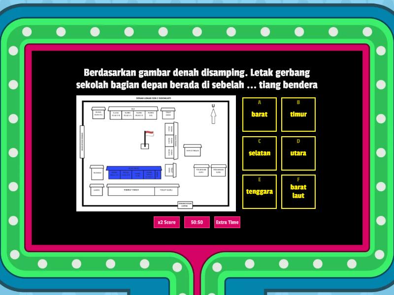 Denah dan Arah Mata Angin - Kuis gameshow