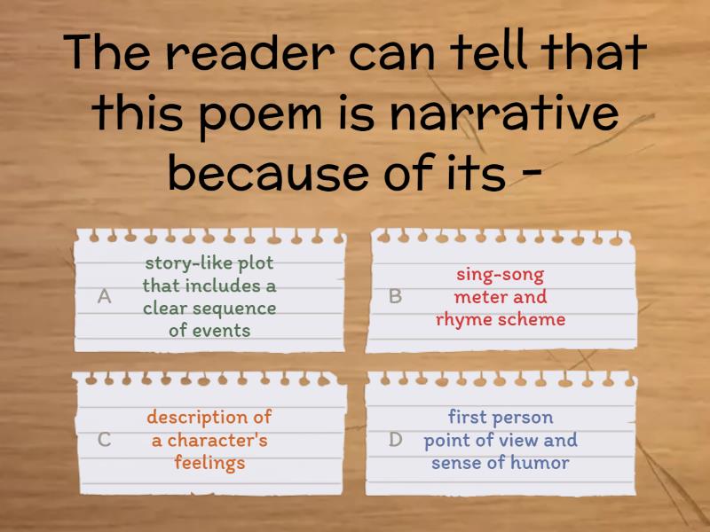 Spelling -Fast Focus - Quiz