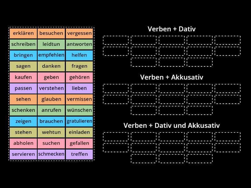 Verben mit Dativ und Akkusativ - Group sort