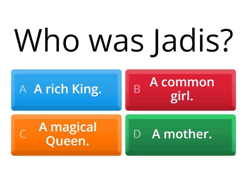 Chapter 5: THE DEPLORABLE WORD - Quiz