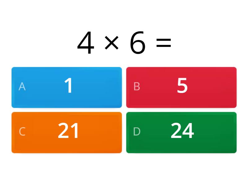 4s Multiplication - Quiz