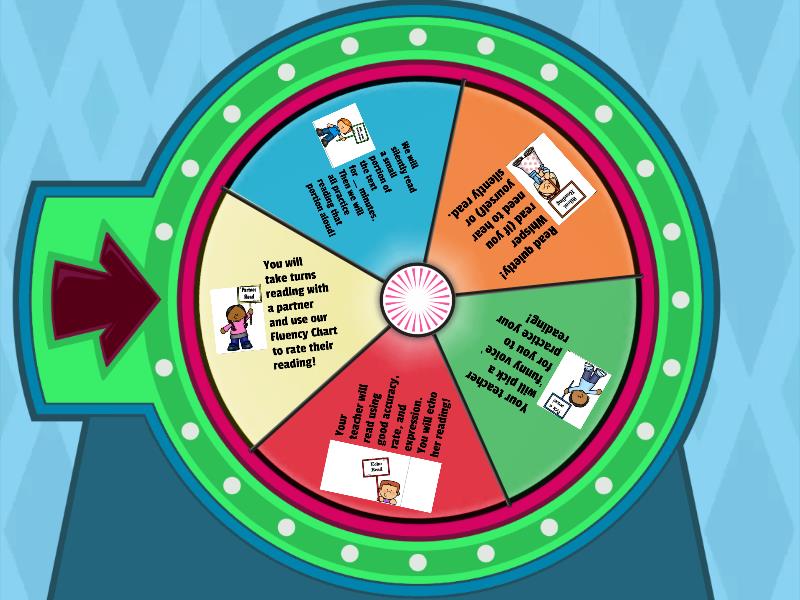 Fun with Fluency - Random wheel
