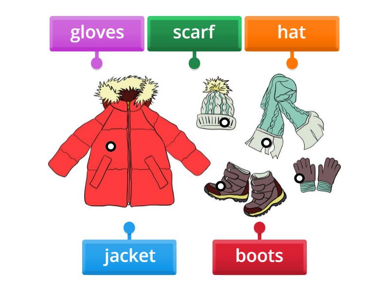 winter clothes - Labelled diagram