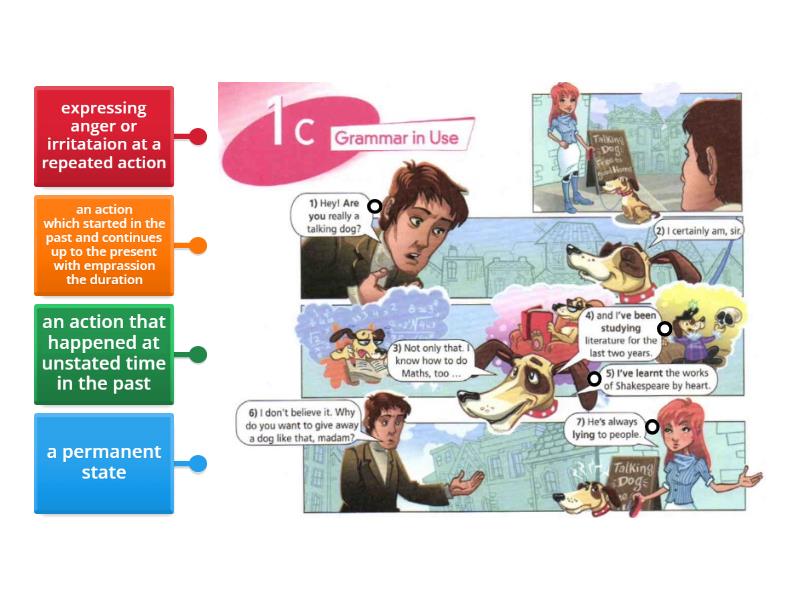 Spotlight 8 -Comic strip 1c- - Labelled diagram