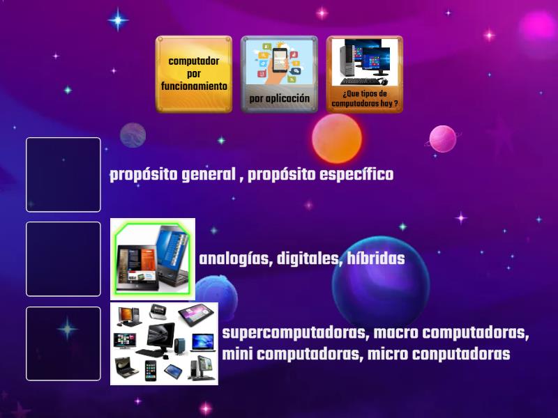 Tipos De Computadora Match Up