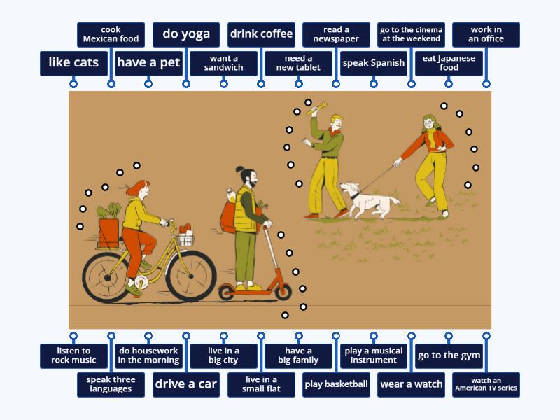 Who does what (your answers) Present Simple - Labelled diagram