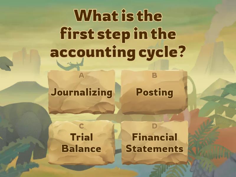 Accounting Cycle Chapter 4 - Quiz