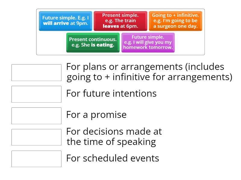 3.3B future forms - Match up