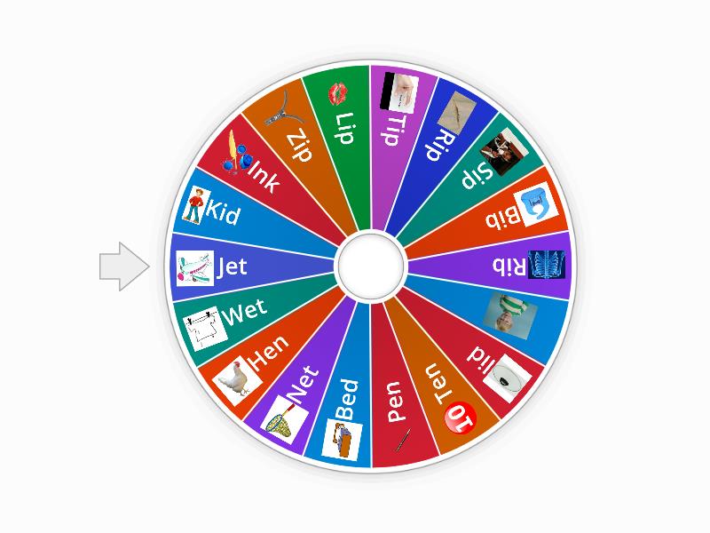 Phonics Ip, ib, id, ip, et, en, ed - Spin the wheel
