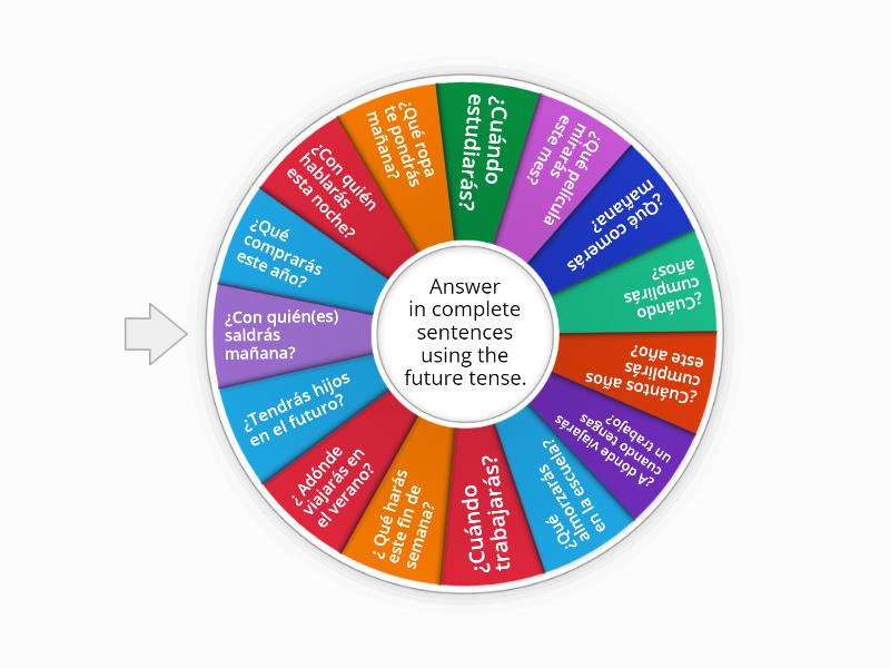 Future Tense Questions Spanish - Random wheel