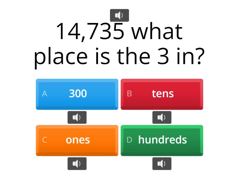 Identifying Place Value Part 2 - Quiz