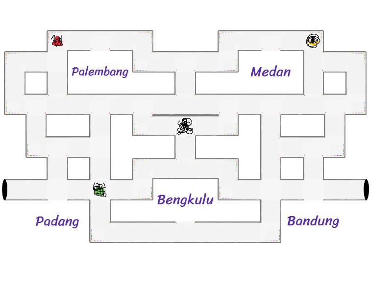 IPAS PETA - Maze chase