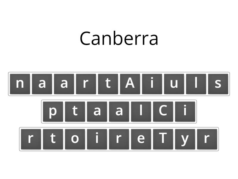 AUSTRALIAN STATES, TERRITORIES AND CAPITAL CITIES ANAGRAM - Anagrama