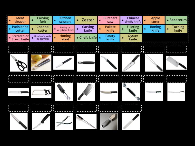 Types of Knives and cutting tools - Match up