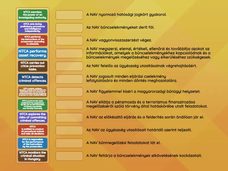 TASKS OF NTCA AS AN INVESTIGATING AUTHORITY - Match up