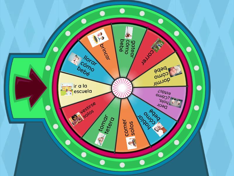 cosas que hacia, y cosas que puedo hacer. - Spin the wheel