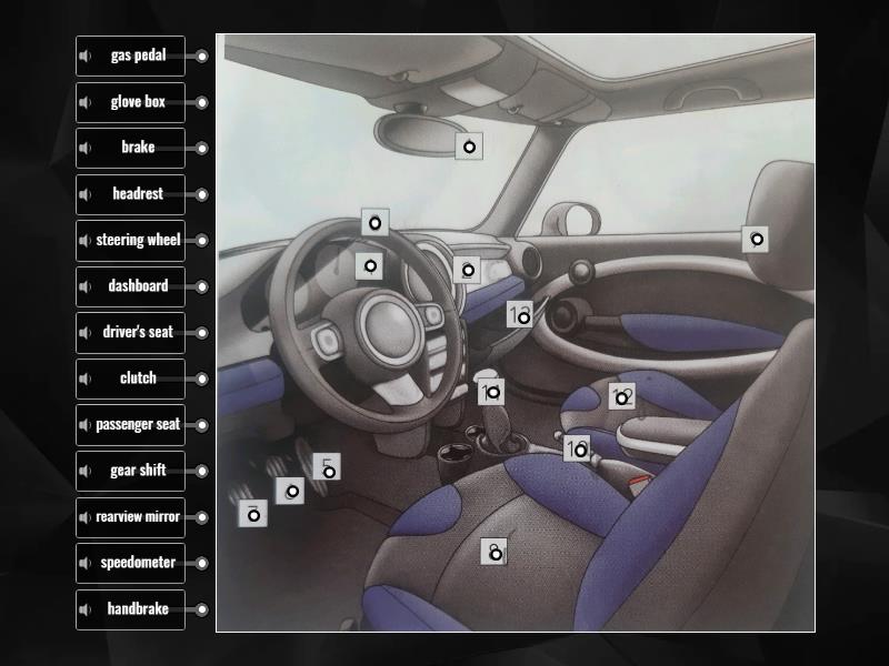 Car interior (AE) - Labelled diagram