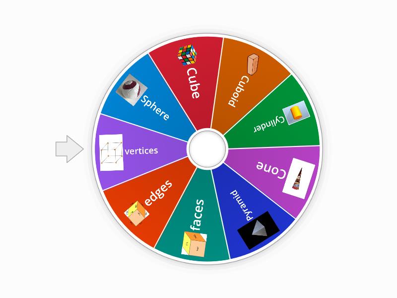 3D shapes - Spin the wheel