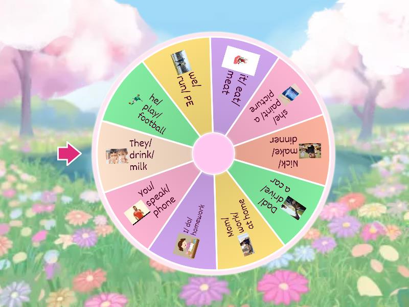 Present Simple/ Make up sentences with the given clues; - Spin the wheel