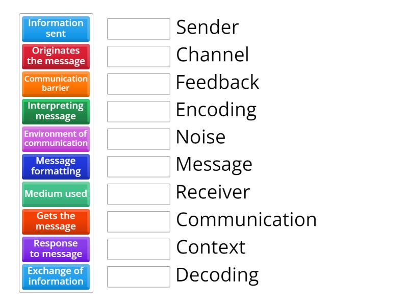Exploring Communication Basics - Match up