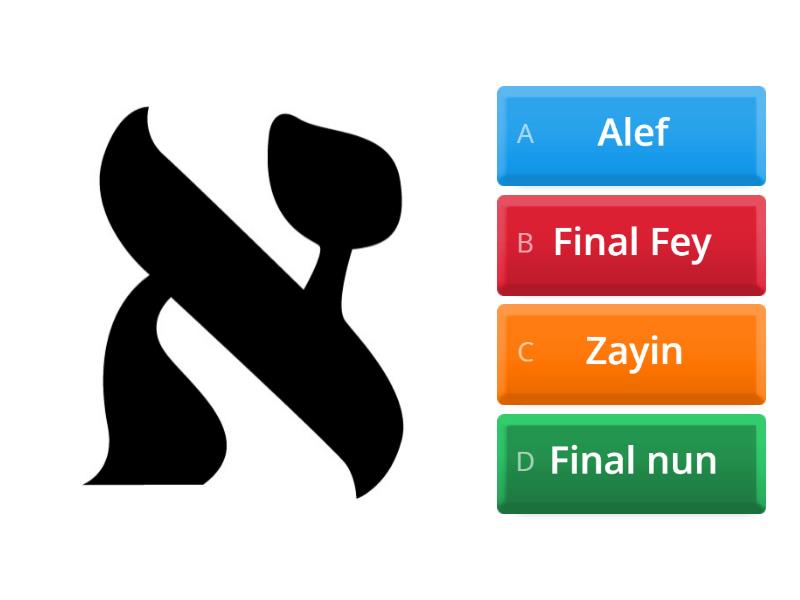 Alef to Final Fey Review - Quiz
