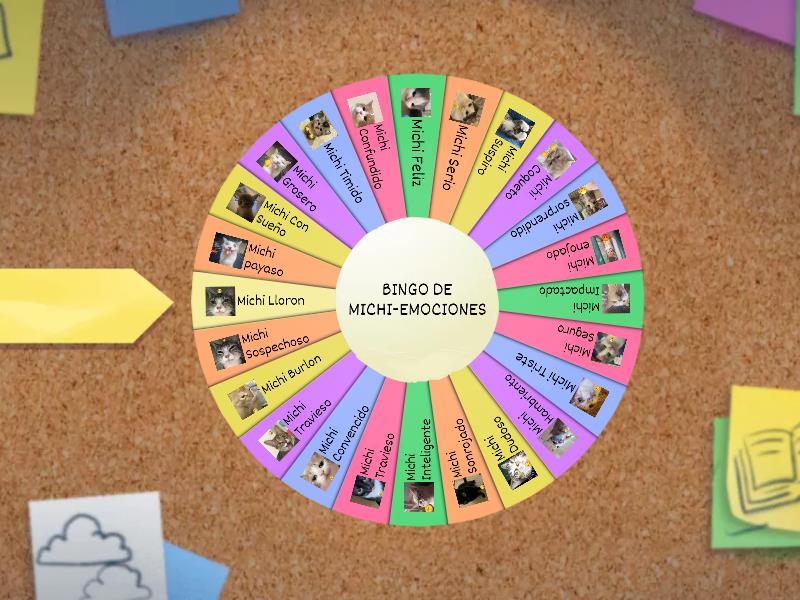 BINGO DE MICHI-EMOCIONES - Random wheel