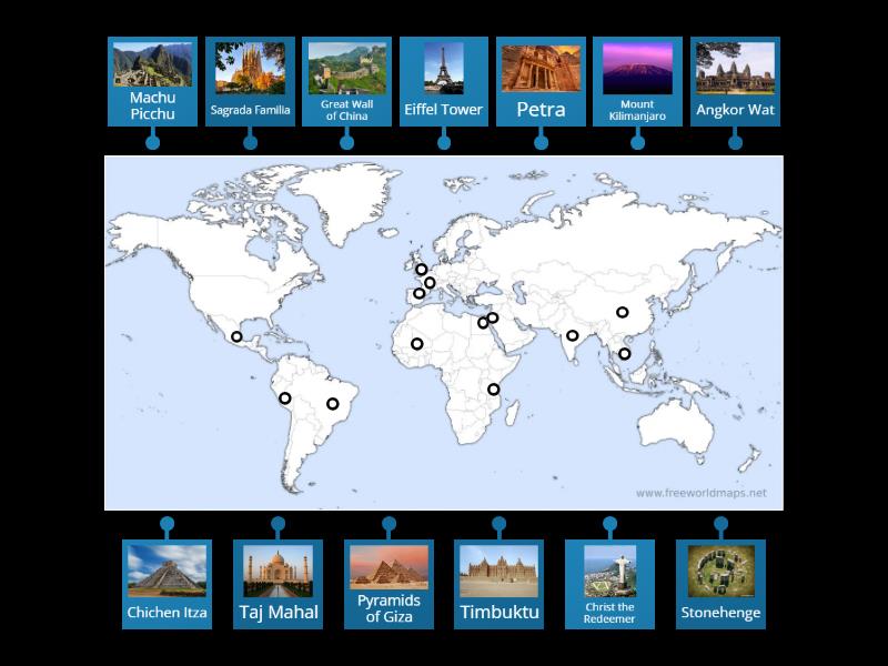 Where are these landmarks ubicated? - Labelled diagram