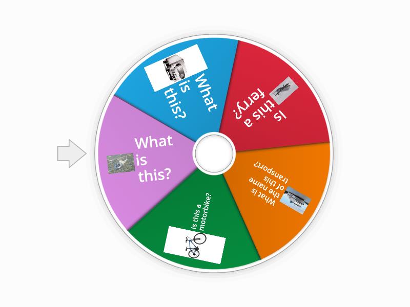 Transportation - Spin the wheel