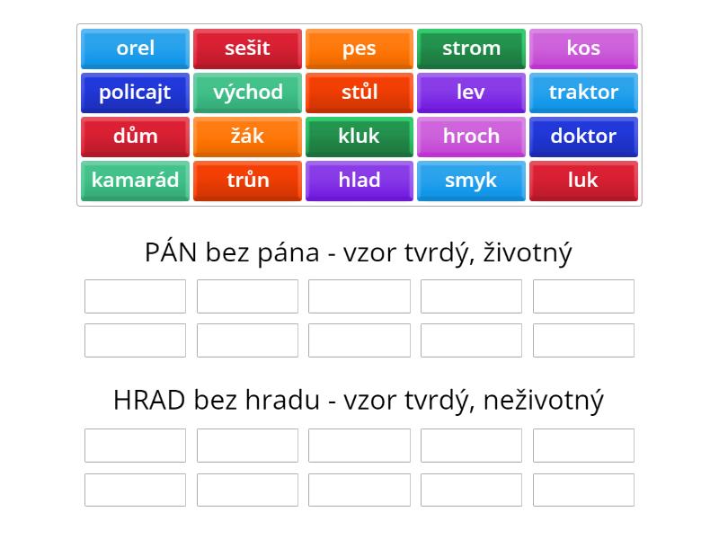 Vzor pán a hrad - Třídění skupin
