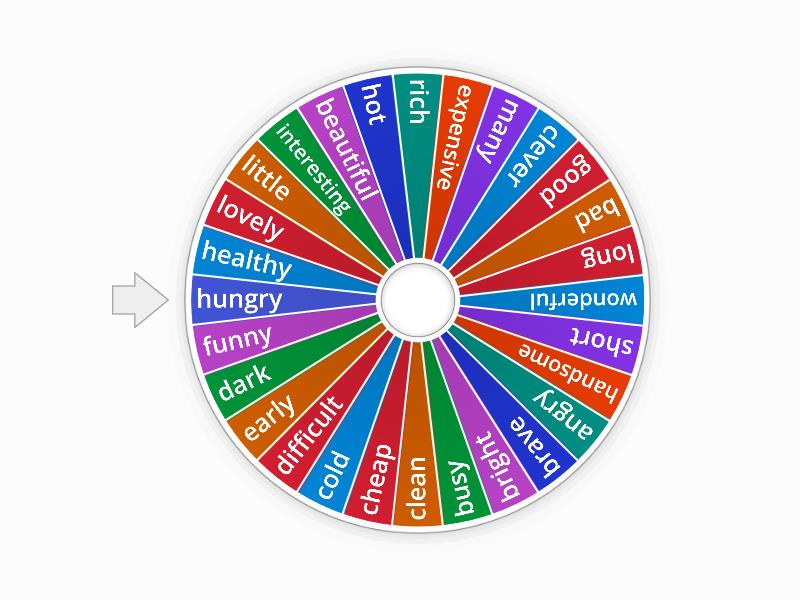 Comparative degree Form 7 - Spin the wheel