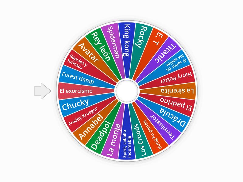 GUESS THE FLIM - Spin the wheel