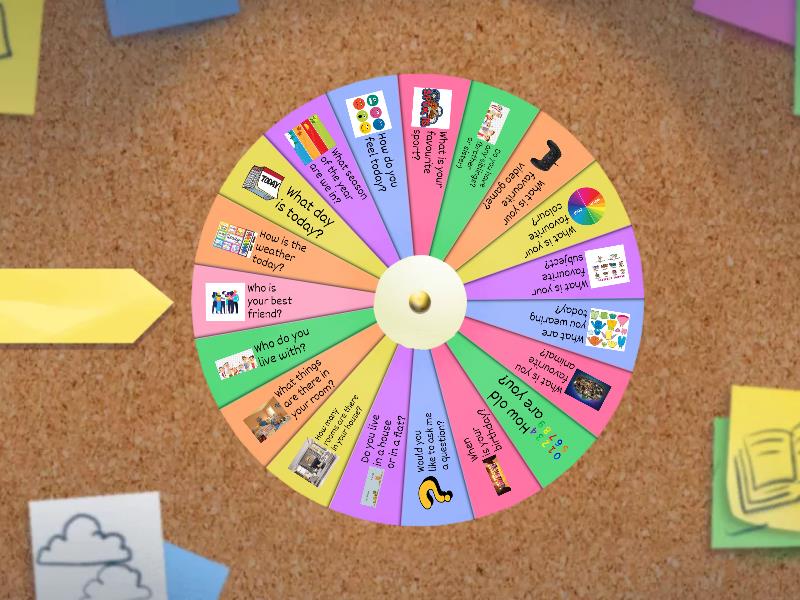 Question wheel - Spin the wheel