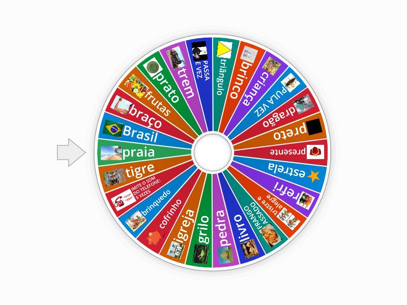 Roleta encontro consonantal /r/ - Spin the wheel