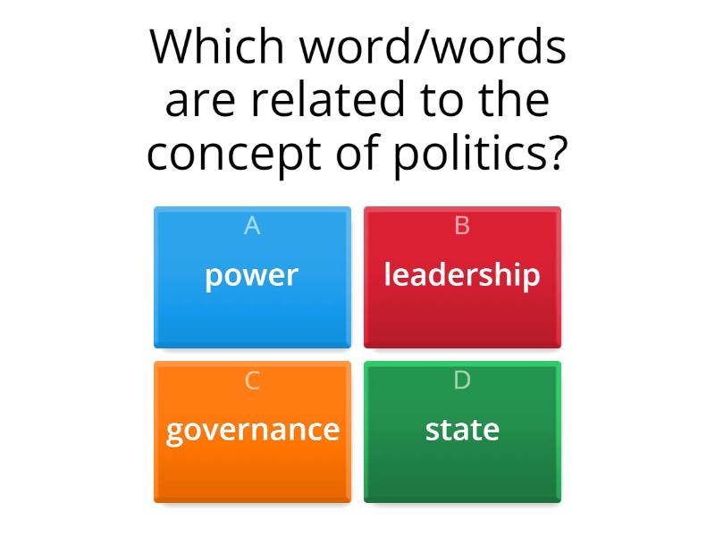 Concepts of Politics, Ideology and Power. - Quiz