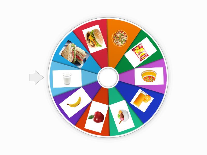 Food and drink - Spin the wheel