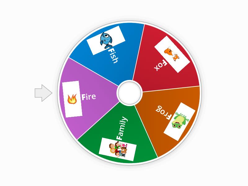 Letter Ff - Spin the wheel